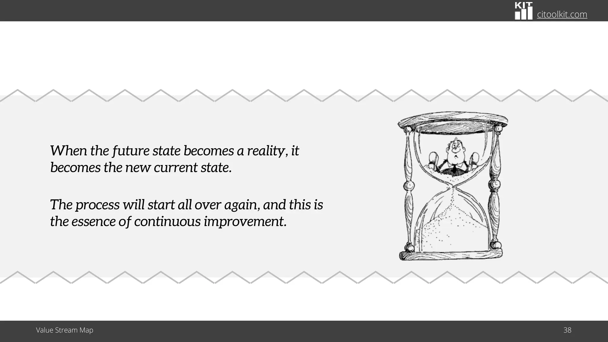 Value Stream Map: A Visual Approach to Process Optimization | PDF