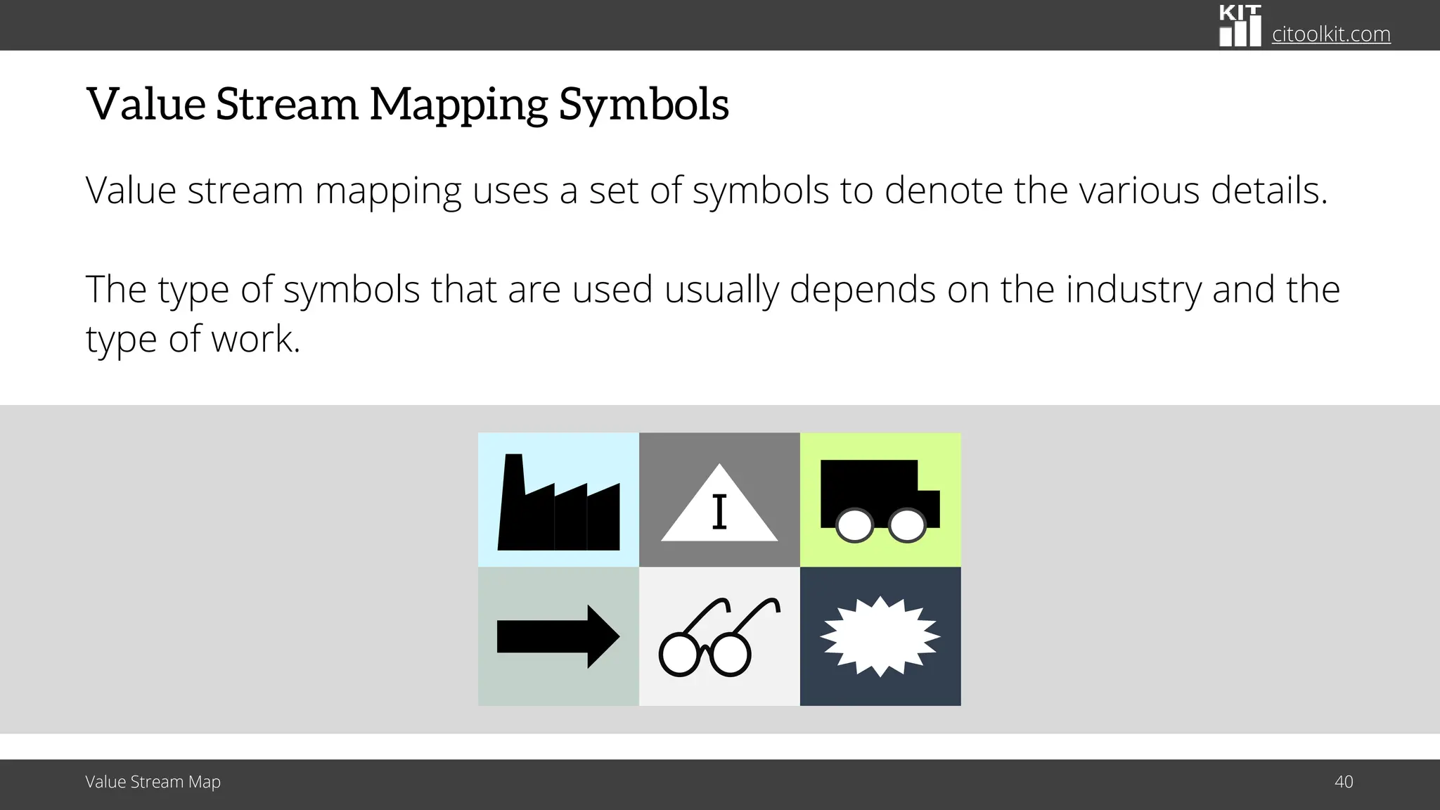Value Stream Map: A Visual Approach to Process Optimization | PPT