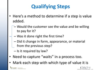 Value Stream Mapping | PPTX