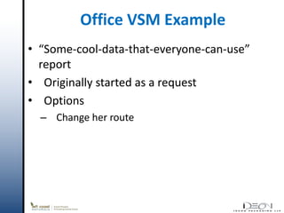 Value Stream Mapping | PPTX