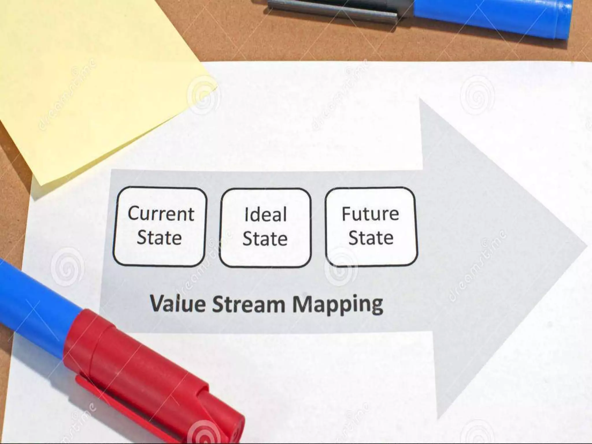 Value stream mapping | PPT