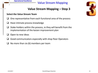Value stream mapping | PPTX
