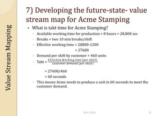 Value stream mapping | PPTX