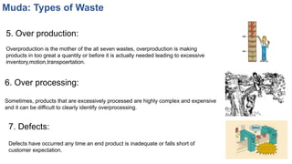 Value Stream Mapping ( Lean manufacturing ) | PPTX