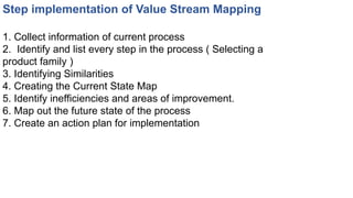 Value Stream Mapping ( Lean manufacturing ) | PPTX