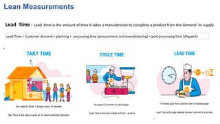 Value Stream Mapping ( Lean manufacturing ) | PPTX