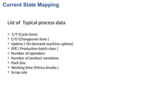 Value Stream Mapping ( Lean manufacturing ) | PPTX