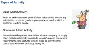 Value Stream Mapping ( Lean manufacturing ) | PPTX