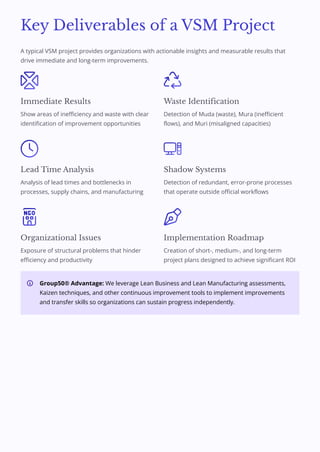 The Power of Brown Paper Mapping and Value Stream Mapping: Driving ...