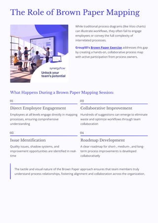 The Power of Brown Paper Mapping and Value Stream Mapping: Driving ...