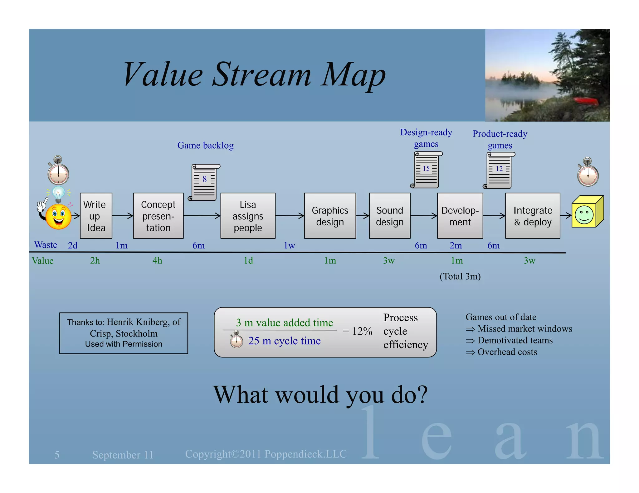 Value stream mapping | PDF