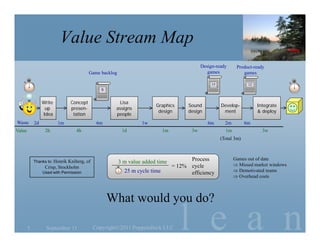 Value stream mapping | PDF