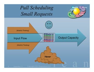 Value stream mapping | PDF