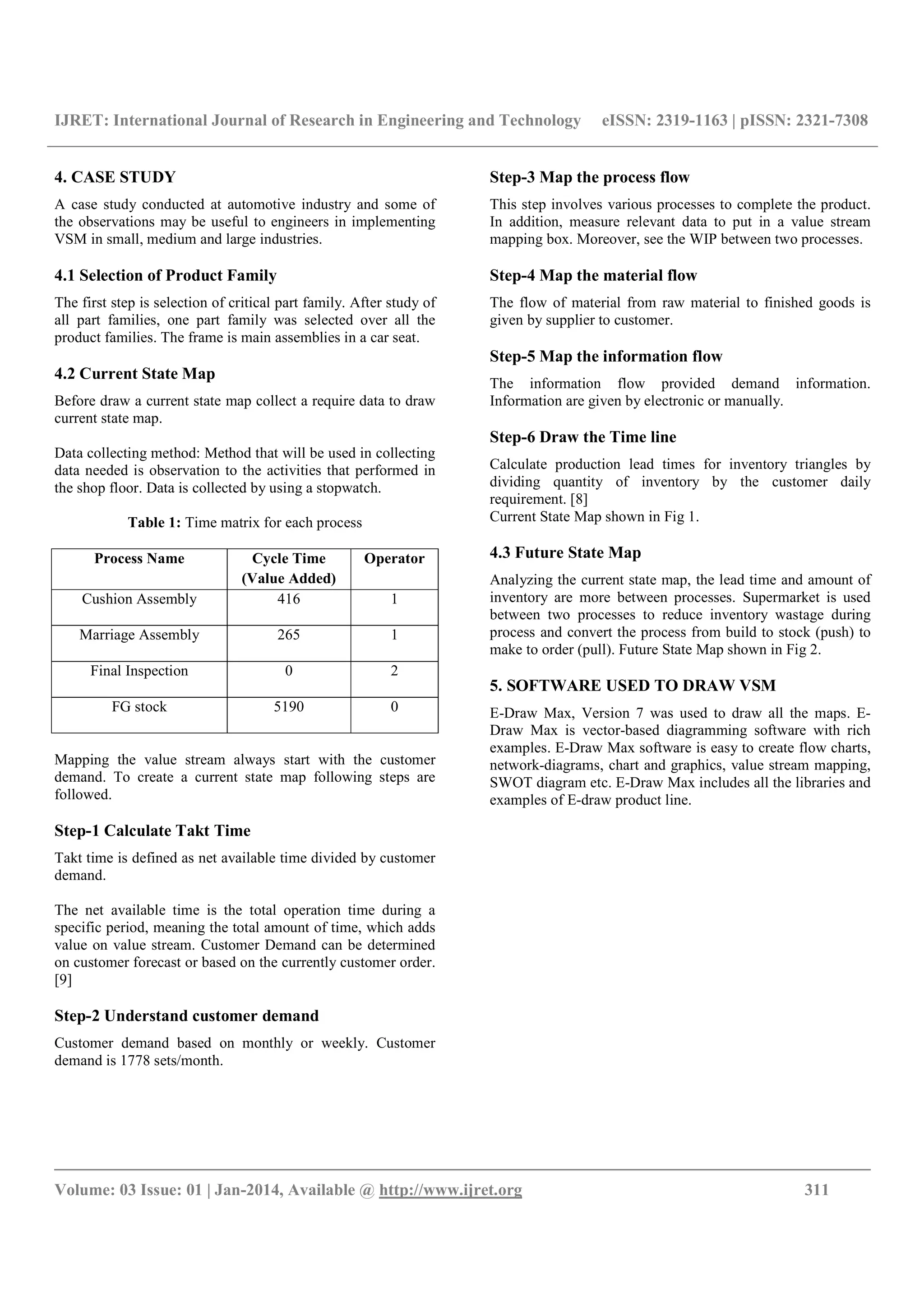 Value stream mapping a case study of automotive | PDF