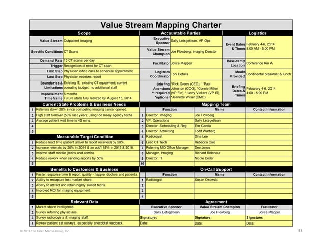 Value Stream Mapping: Case Studies | PDF