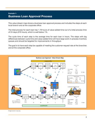 Value Stream Mapping: How to Identify and Reduce Waste | PDF
