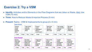 Value Stream Mapping: Intro for ScrumMasters | PDF | Logistics | Business