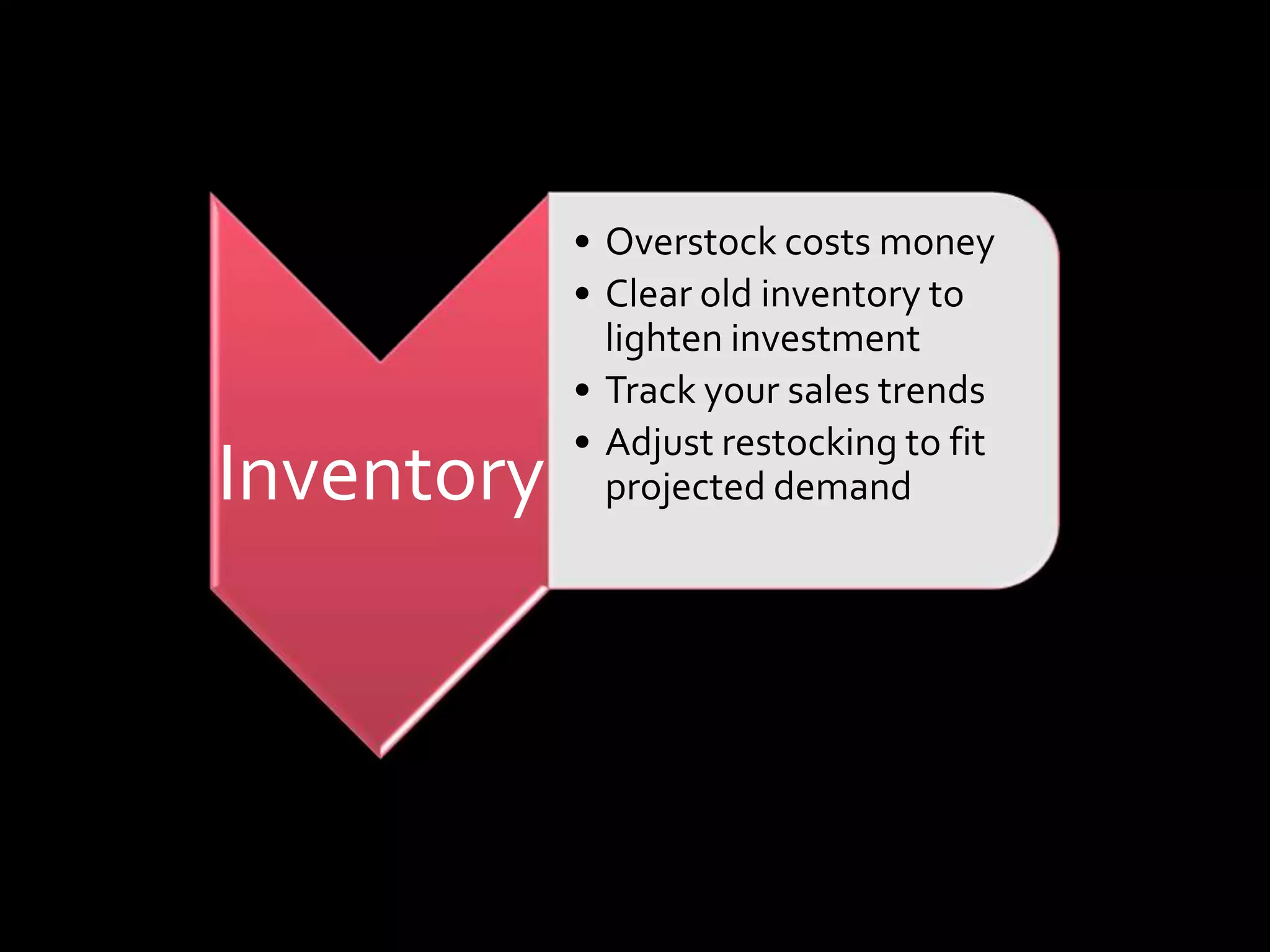 Value Steam Mapping | PPTX