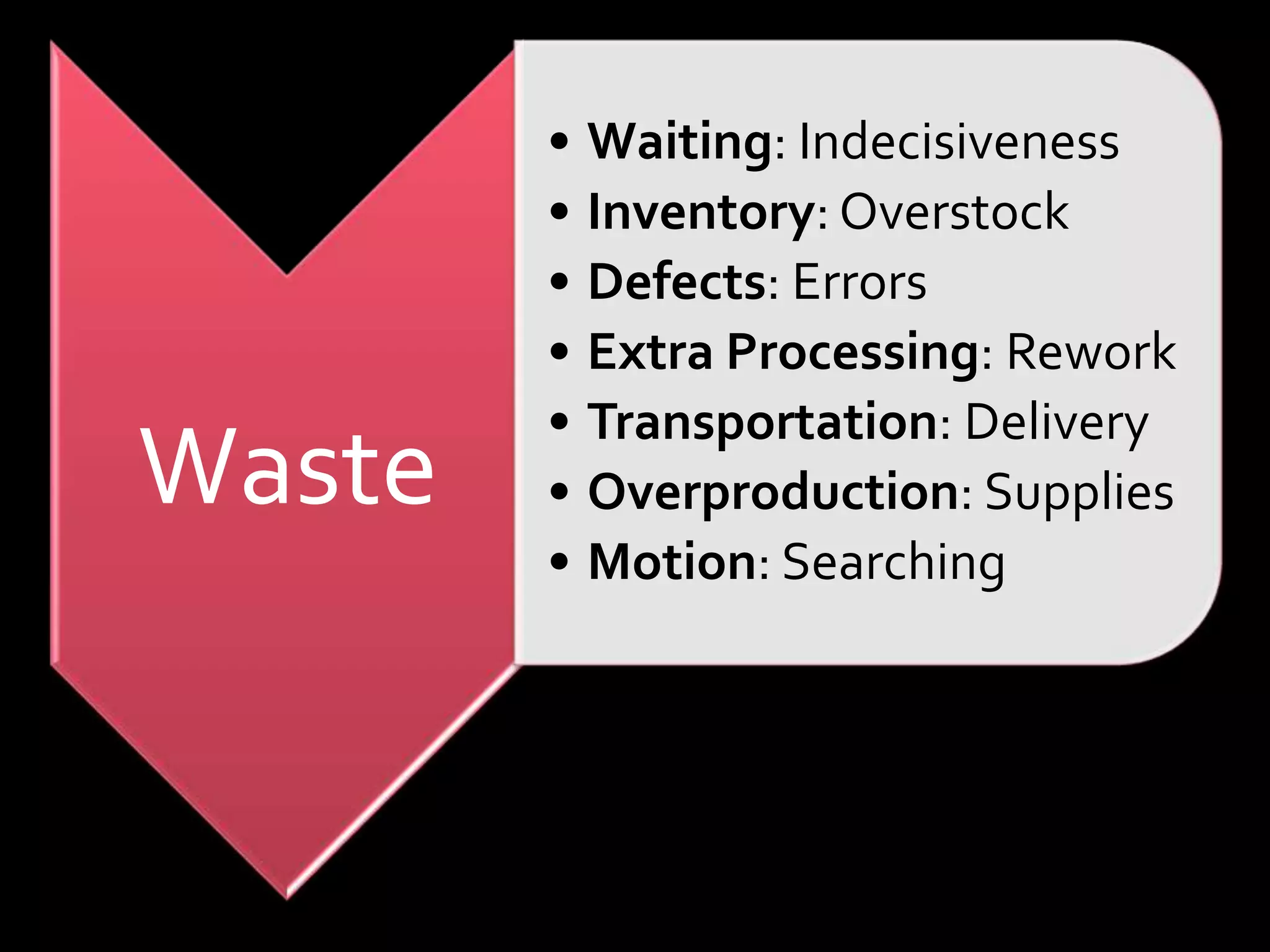Value Steam Mapping | PPTX
