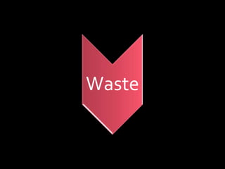 Value Steam Mapping | PPTX