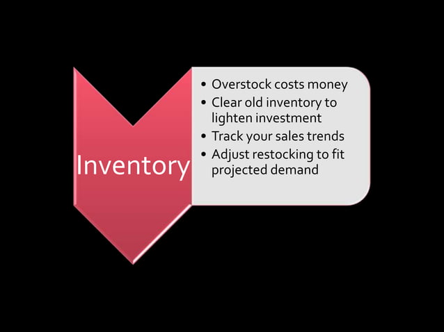 Value Steam Mapping | PPTX