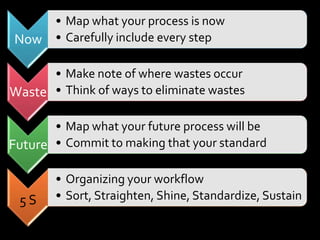 Value Steam Mapping | PPTX