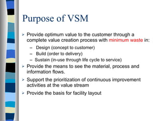 Value Stream Mapping -The Concept | PPT