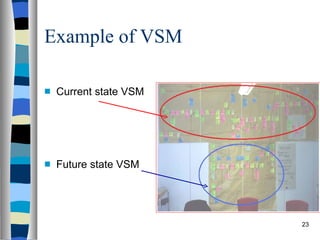 Value Stream Mapping -The Concept | PPT