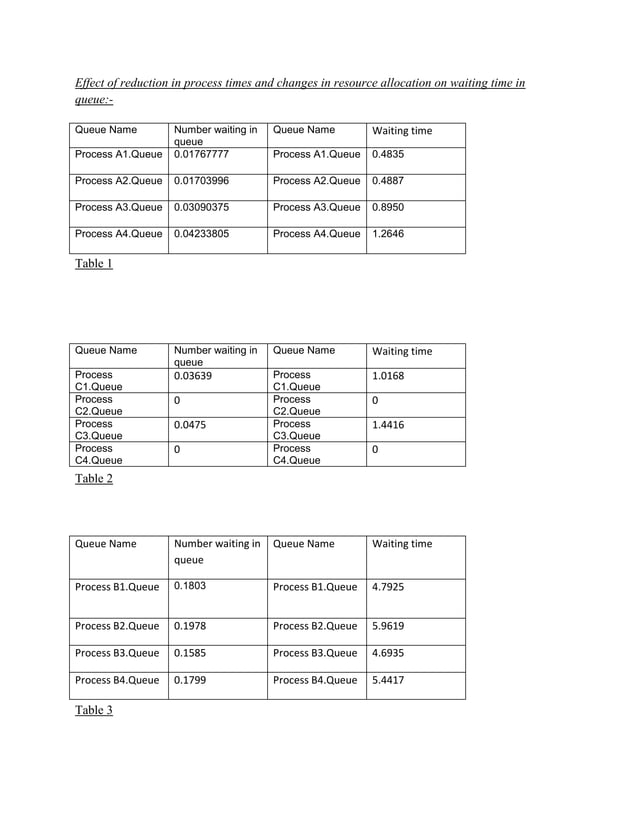 Value stream mapping using simulation with ARENA | DOCX