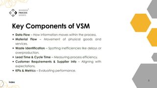 Value Stream Mapping (VSM): Visualizing Processes for Continuous ...