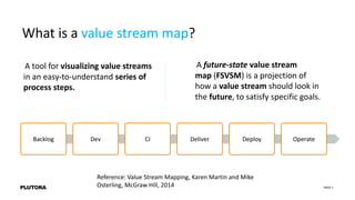 Value Stream Mapping – Stories From the Trenches | PPT