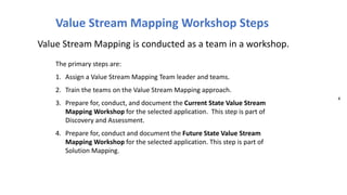 Value Stream Mapping Worskshops for Intelligent Continuous Security | PDF