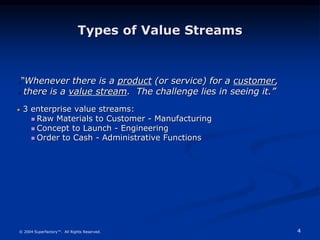 Value Streams.ppt