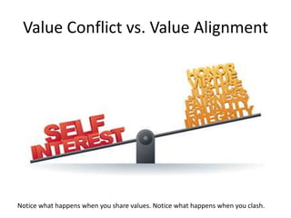 #meded values workshop | PPT