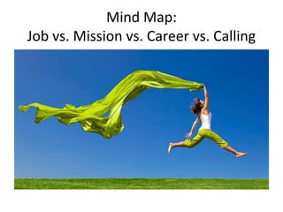 #meded values workshop | PPT