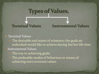 Value system & ethics | PPTX