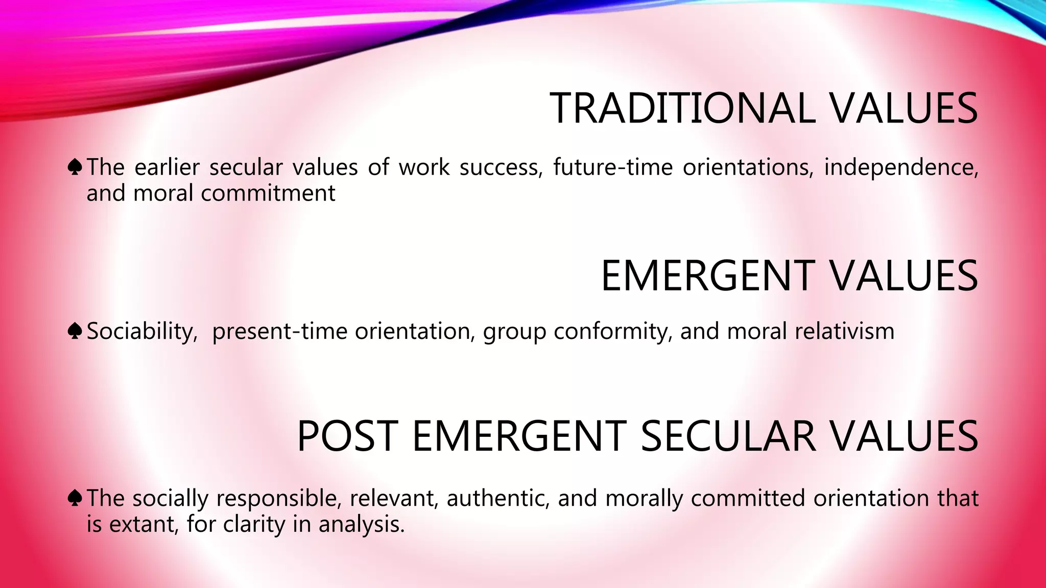 Value Systems and Management | PPTX