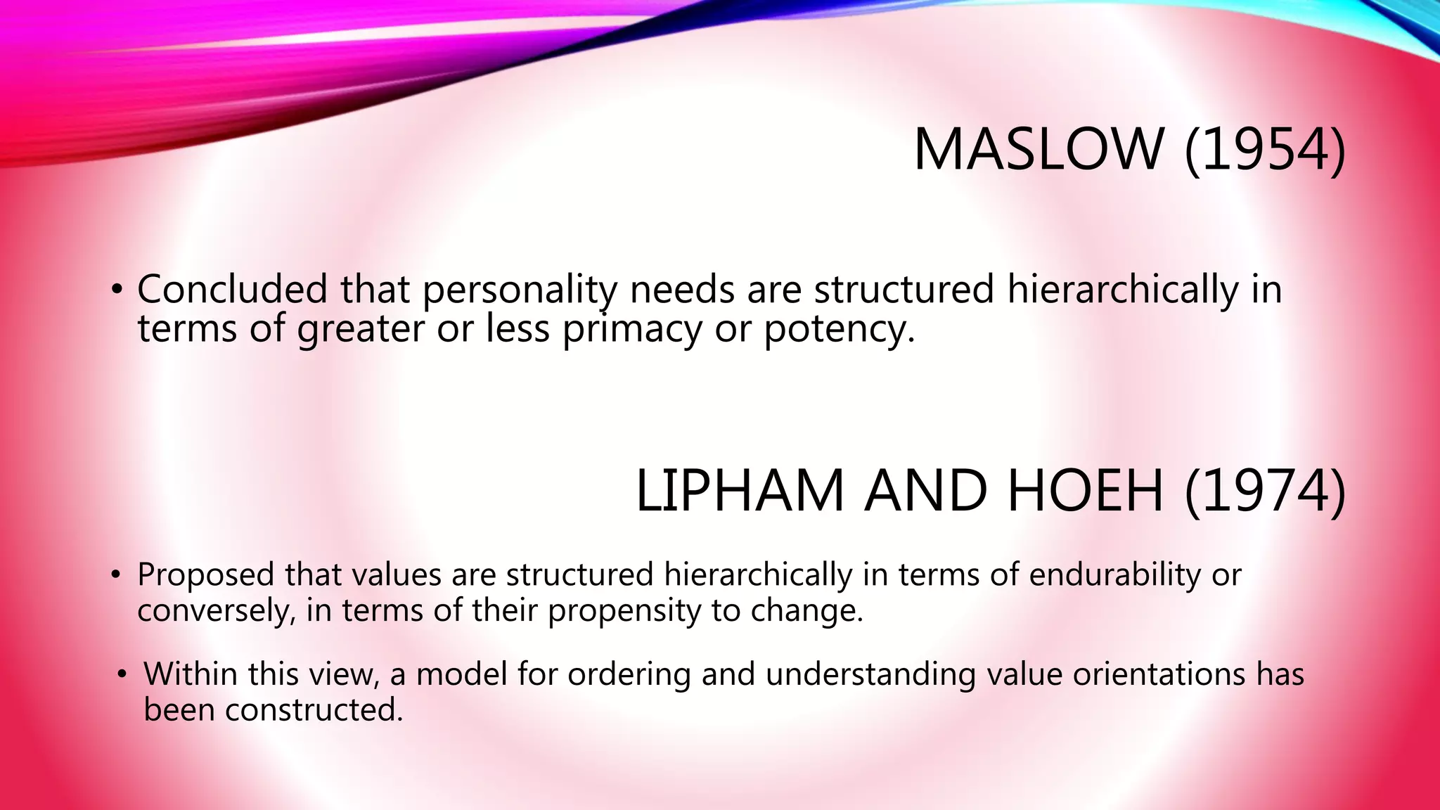 Value Systems and Management | PPTX