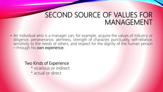 Value Systems and Management | PPTX