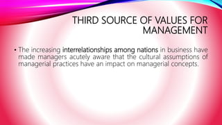 Value Systems and Management | PPTX