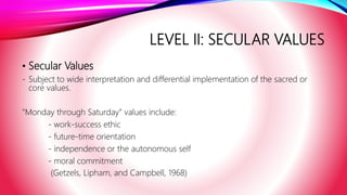 Value Systems and Management | PPTX