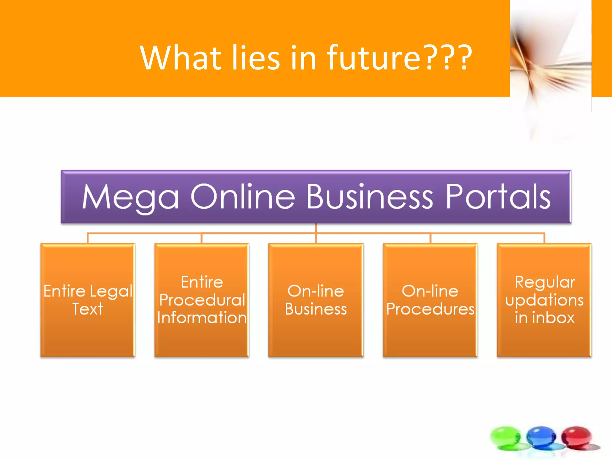 Value through innovation final.pptx