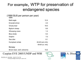 Valuing Biodiversity – Use and Non-use Values and Their Economic ...
