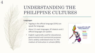 Valuing Diversity of the Philippines | PPTX