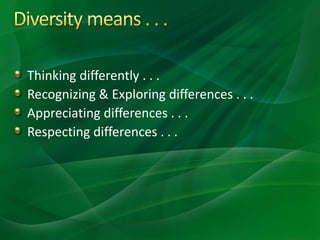 Valuing+Diversity.pptx