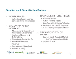 Valuing early stage companies (Venture Fast Track) | PDF