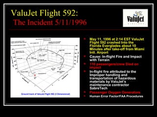Valu Jet Flight #592 Crash Incident Analysis_Bazeley-Mineta ...