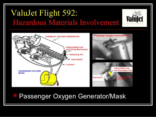 Valu Jet Flight #592 Crash Incident Analysis_Bazeley-Mineta Transport…