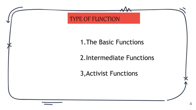 Functions of state government | PPTX | Business | Business and Finance