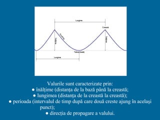 Valuri | PPT